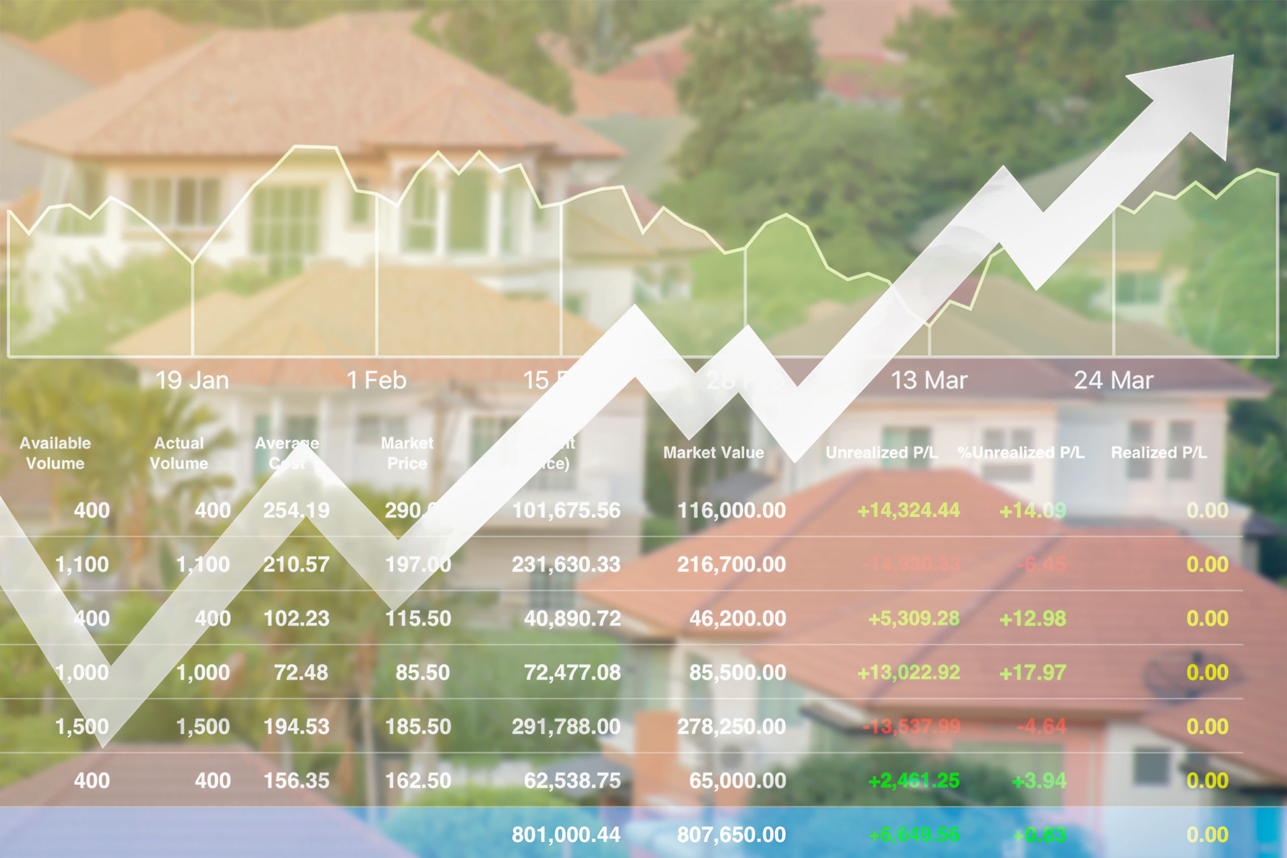 Know Your Real Estate Stats and Convert More Leads - FNHW Blog