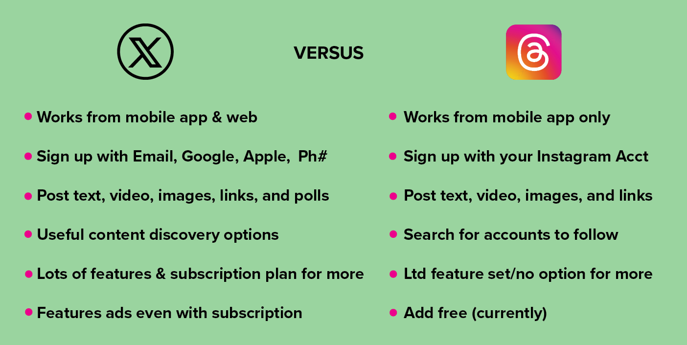 What You Need to Know About X Versus Threads - FNHW Blog